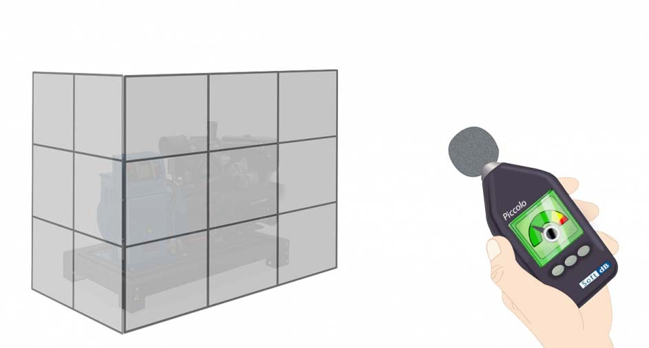 Industrial Soundproofing - The Best Noise Control Blankets for You